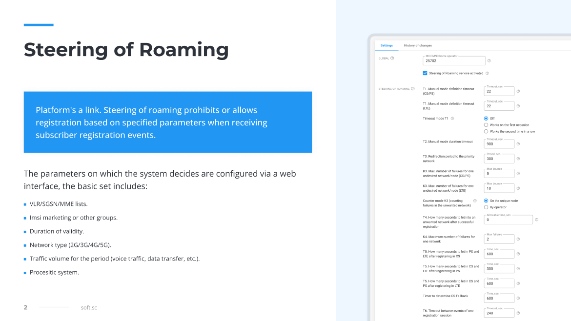The platform for optimization of roaming interactions
