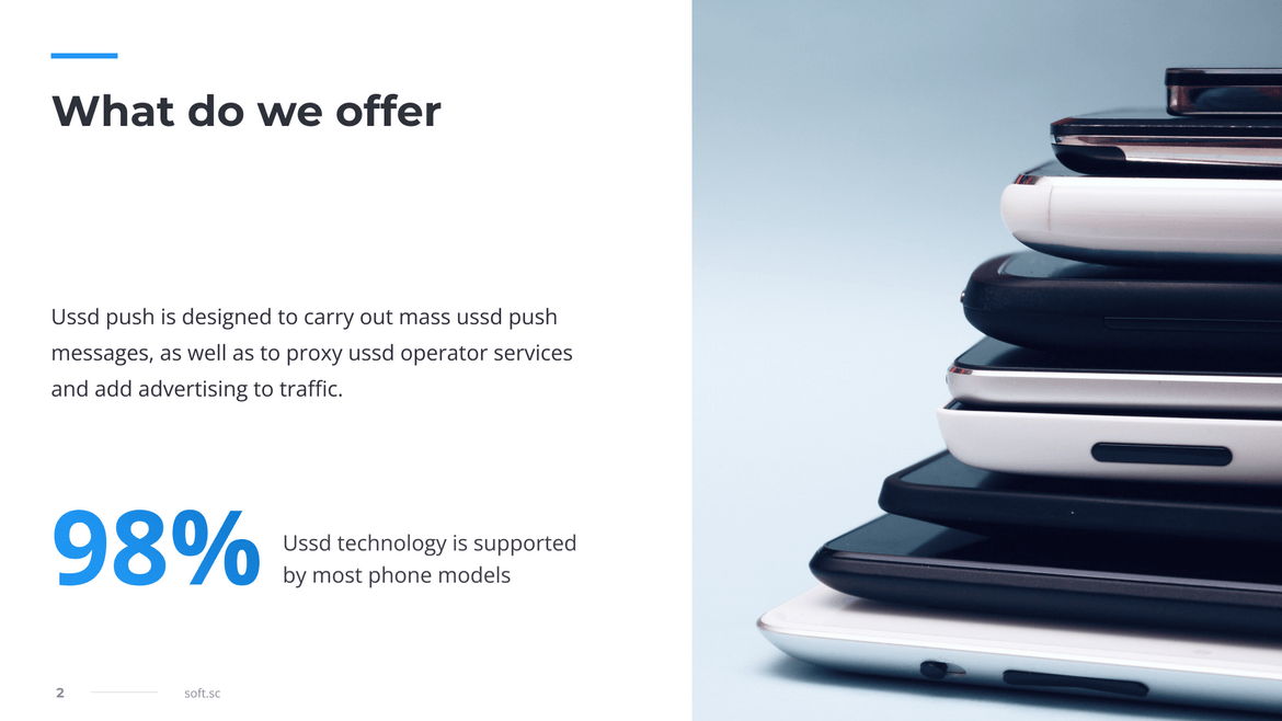 USSD Notifications Sending System with Dialog Capability